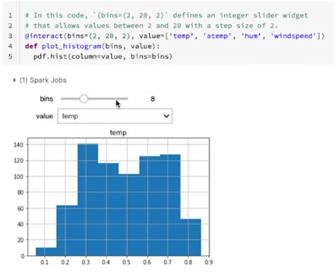 Ipywidgets Jupyter Notebook With Detachable Floating