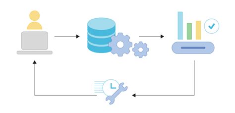 What Is Real Time Data Definition FAQs ScyllaDB