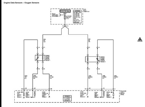 Esquema De Fiação Do Sensor O2 Gm