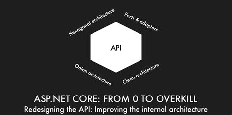 E033 Redesigning The Api Improving The Internal Architecture