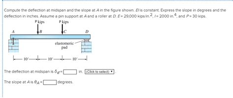 Solved Compute The Deflection At Midspan And The Slope At A