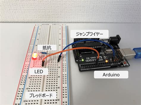 【初心者】arduinoとは？超簡単にザックリ解説！ ザックリ解説web