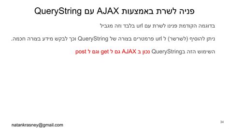 ASP Net Web Pages PPT