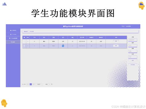 基于python的学习成绩分析系统源码lw部署文档讲解，源码可白嫖基于python 学习质量智能分析系统 Csdn博客