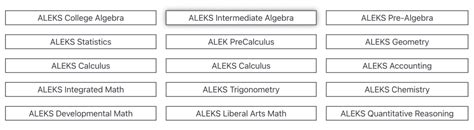 Get Aleks Math Answers Here Pay Hire Us To Do Your Aleks Math Assignments Finish My Math Class