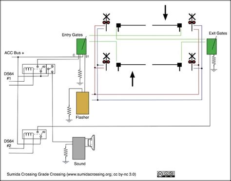 Diagram Railroad Crossing Wiring Diagram Wiringschemacom