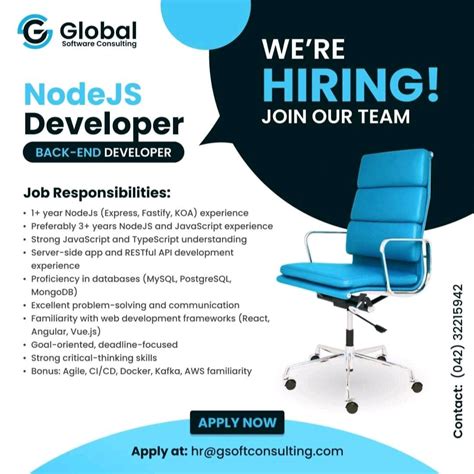 Jahanzaib Iqbal On Linkedin Nodejs Developerjobs Gsoft