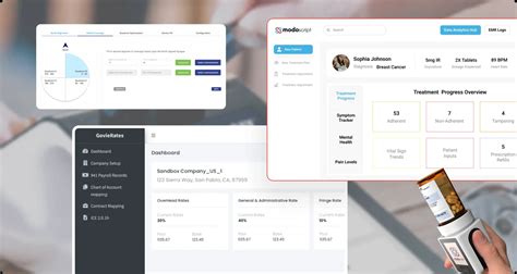 Unleash Power Of Innovation With Saas Product Development
