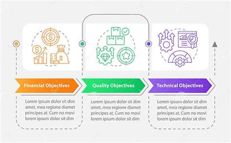 Objectives In Project Management Rectangle Infographic Template Stock