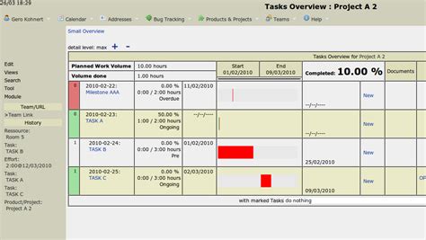 Data Model Capture Projects Tasks And Sub Tasks Trossay
