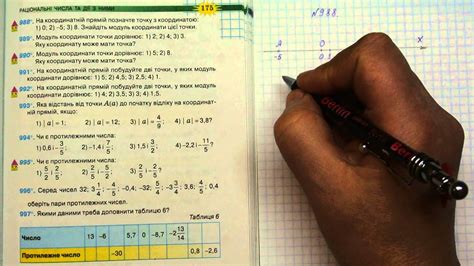 Дз по матем 6 клас тарасенко гдз математика Тарасенкова 6 клас — Школа №96 г Екатеринбурга