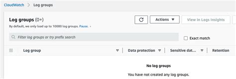 Cloudwatch Log Groups Disappeared On The Console Aws Repost