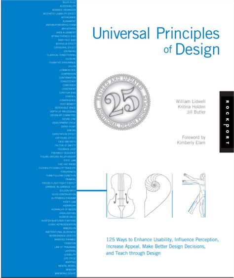 User Centered Documentation Applying Universal Principles Of Design To