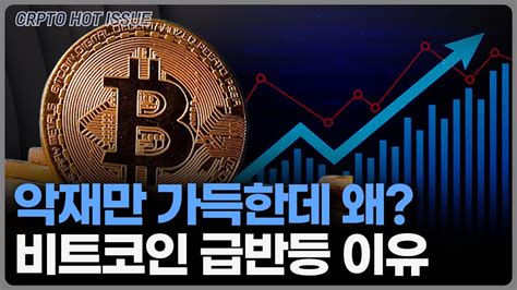 악재 속 급반등한 비트코인 그러나 여전히 존재하는 위험과 연쇄위기의 가능성⎮크립토 핫이슈 Youtube