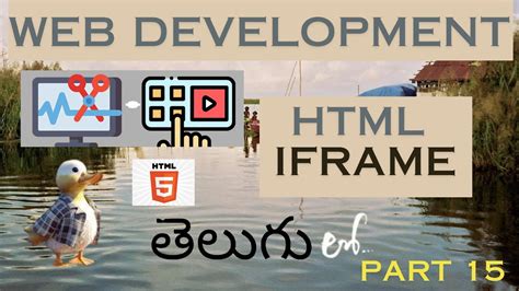 Web Development Html Iframe Detail Explanation In Telugu Lesson 15 Youtube
