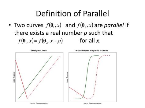 ppt a bayesian approach to parallelism testing in bioassay powerpoint