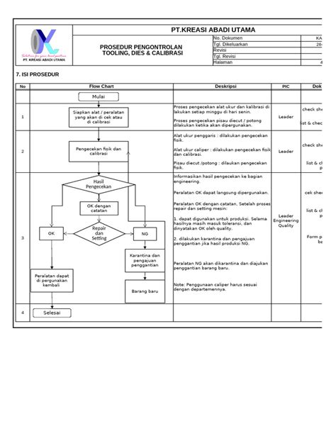 Flowchart Pengontrolan Tooling Dies And Calibrasi Pdf