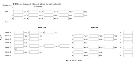 solved problem 6 23 algorithmic find the shortest route
