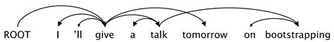 Cs224n Lecture5依存句法分析 知乎