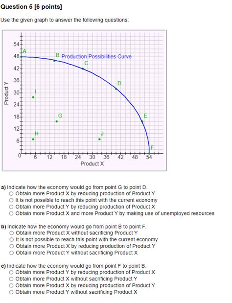 solved question 5 [6 points] use the given graph to answer