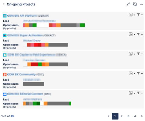 What Is A Jira Dashboard Capterra