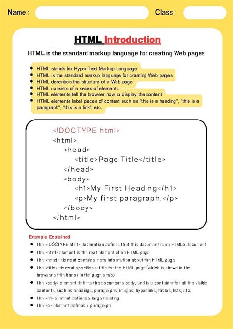 Web Design Html Coding Basics By Chemandtechnology Tpt