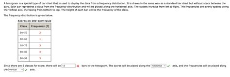 Solved A Histogram Is A Special Type Of Bar Chart That Is Chegg