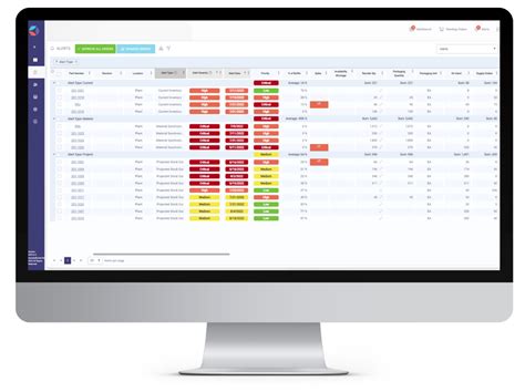 Demand Driven Mrp Software Ddmrp Demand Driven Technologies
