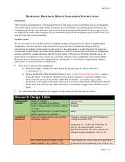 Research Research Design Assignment Instructions 1 Docx PSYC515 RESEARCH RESEARCH DESIGN
