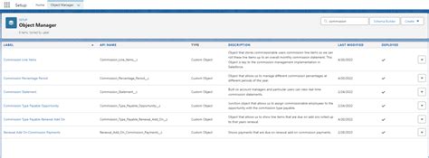 Understanding Salesforce Metadata A Guide For Non Techies Elements Cloud