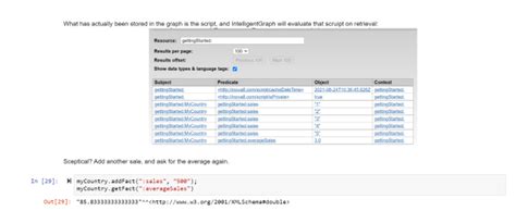 Getting Started With Jupyter IntelligentGraph DataScienceCentral