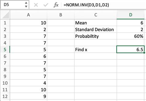 Norminv Function Formula Examples Inverse Distribution Wall