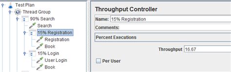 jmeter how to distribute user load in the test plan vinsguru