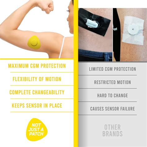 Not Just A Patch Cgm Sensor Patches For Freestyle Libre And Medtronic Sensors 20 Pack Water