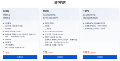 常用代码托管工具 源码巴士