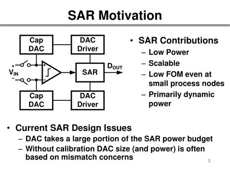 Ppt Enhanced Sar Adc Energy Efficiency From The Early Reset Merged