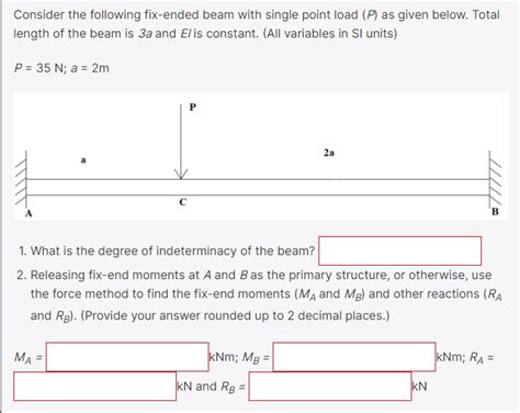 Solved Consider The Following Fix Ended Beam With Single