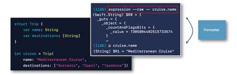 Debugging With Xcode And Lldb Orange Digital Accessibility Guidelines