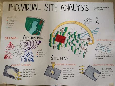 Pin by Katalin Vidók on Site analysis Site analysis Architecture presentation Site analysis