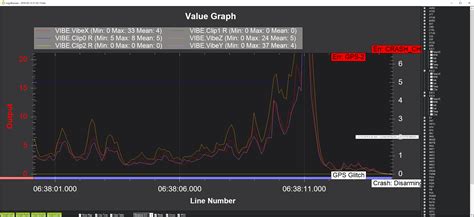Kakute F7 Aio And Arducopter 3 6 Copter 3 6 Ardupilot Discourse