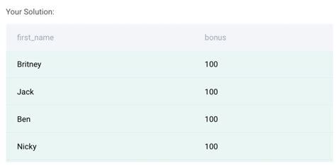 Questions To Help You Practice For Your Data Science Interview