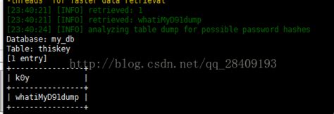 Ctf 这个看起来有点简单ctf Indexphpid1 Csdn博客