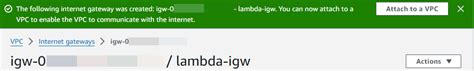 Enable Internet Access For VPC Connected Lambda Functions AWS Lambda