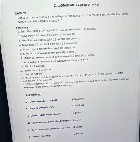 Solved Case Study On PLC Programming Problem Construct Chegg