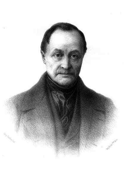 Auguste Comte Learnaboutworld