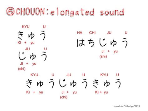 How To Write In HIragana PDF