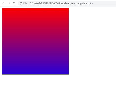 Creating A Demo Project Iii Devops Underground