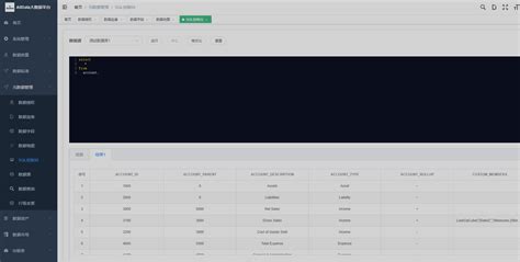 Github Alldatacenter Alldata 🔥🔥 Alldata大数据产品是可定义数据中台，以数据平台为底座