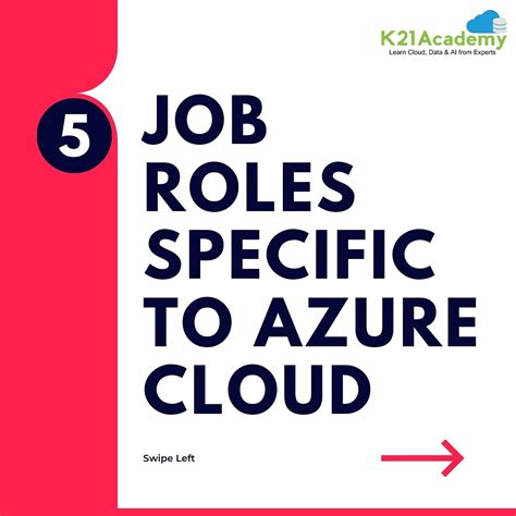 k21academy l cloud ai ml genai and devops training k21academy instagram photos and videos