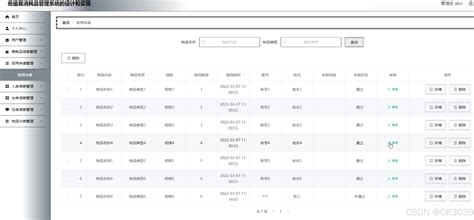 Springboot低值易消耗品管理系统的设计和实现13usk开源低值易耗品管理软件 Csdn博客